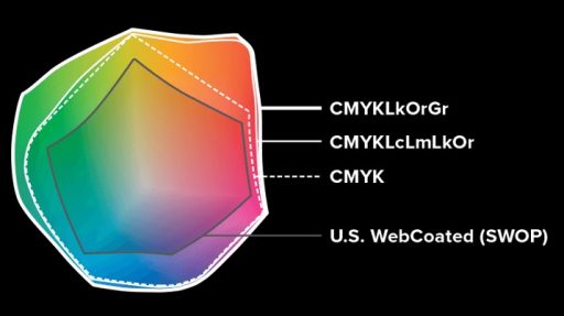 【溶剤インクジェットプリンター】Roland VF2-640（最大8色インク仕様） 最大プリント幅：1,615mm